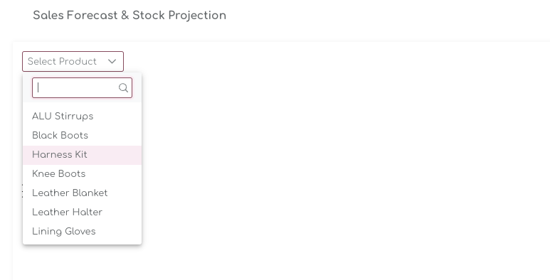Sales & Stock projection - Merchant Support