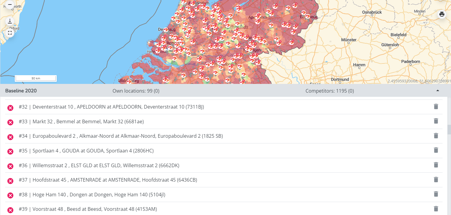 How to use expansion opportunities scenarios? - RetailSonar Support Center