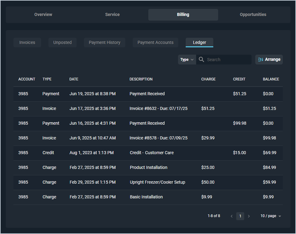 Customer Profile: Billing Section - Ledger Tab - Rev.io PSA Documentation Center