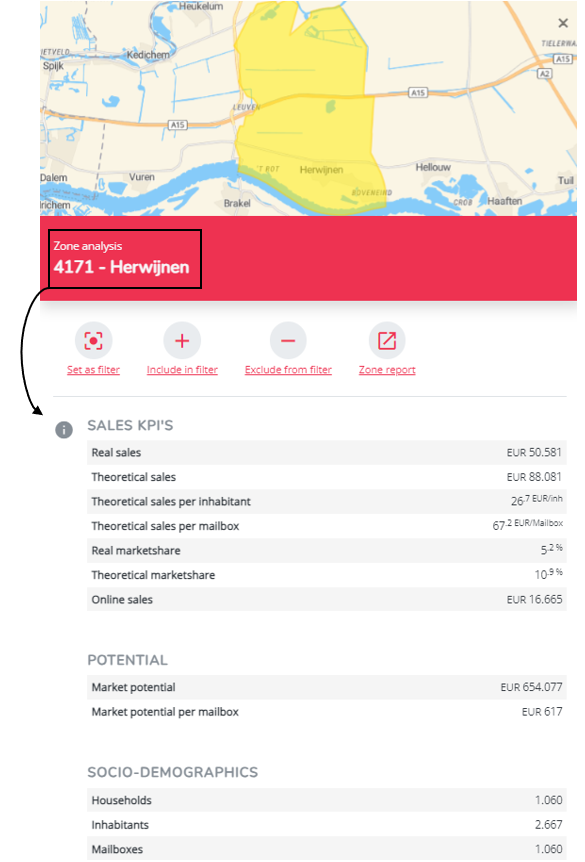 Examining zone data - RetailSonar Help Center