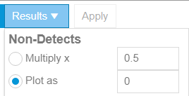 Chemistry Graphs - ESdat