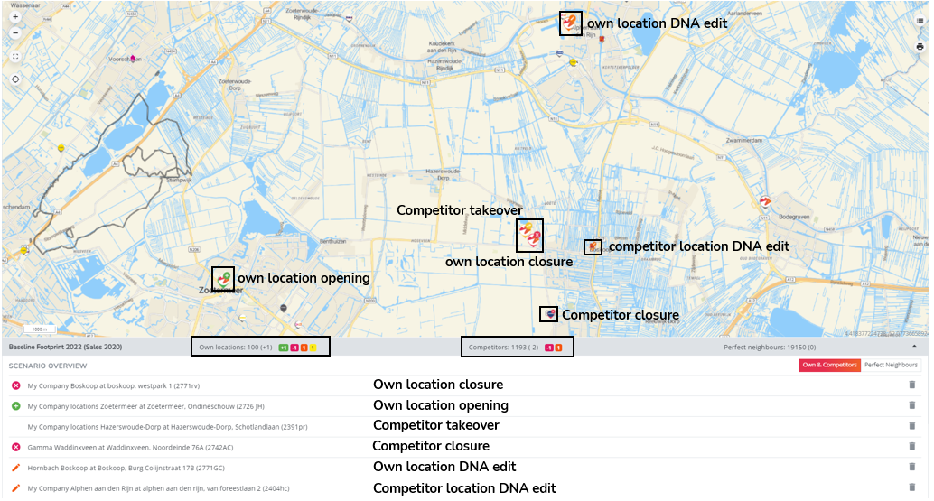 Overview of network changes and how to simulate them - RetailSonar Help ...