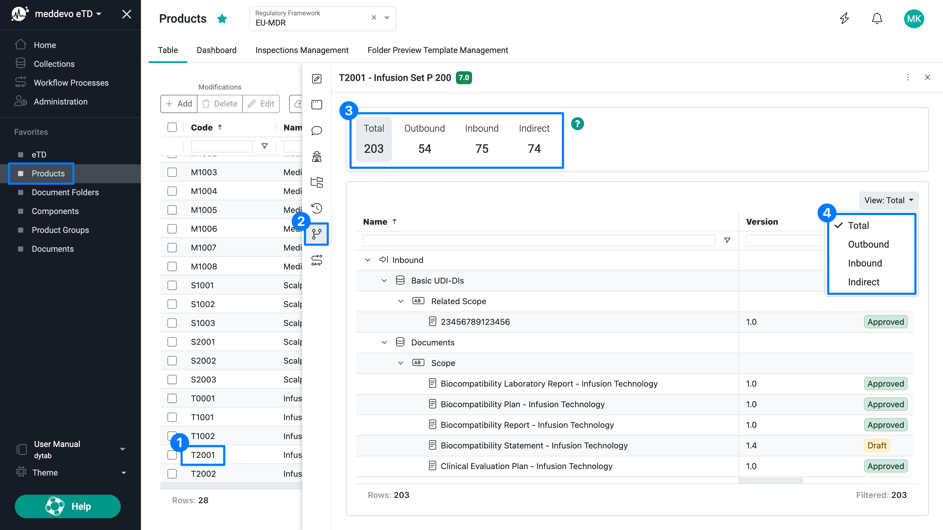 Connections Overview - meddevo Help Center