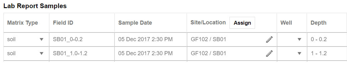 Lab Report Details and Samples - ESdat