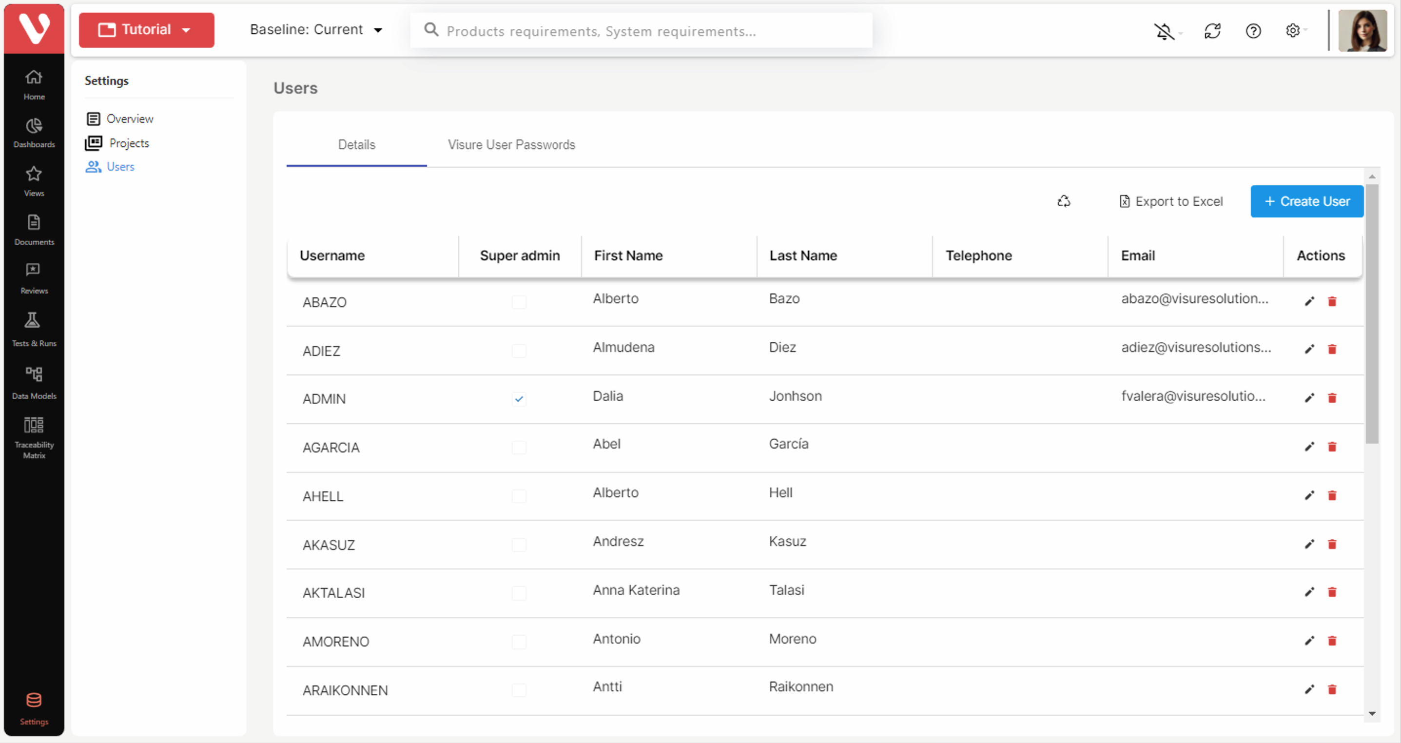 User list - Visure Academy
