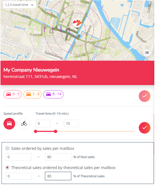 Examining zone data - RetailSonar Help Center