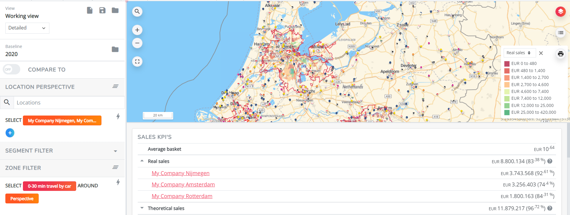 Examining zone data - RetailSonar Help Center