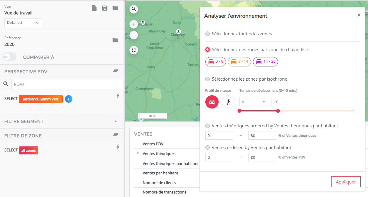 Examining zone data - RetailSonar Help Center