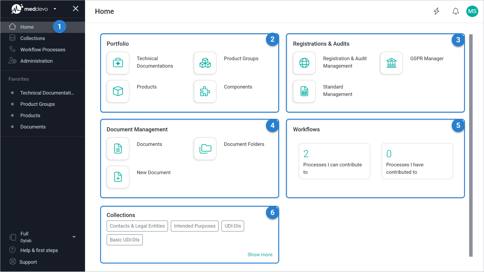 User Interface Overview - meddevo Help Center